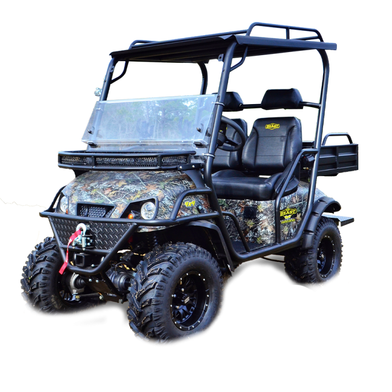 Home - The Beast™️